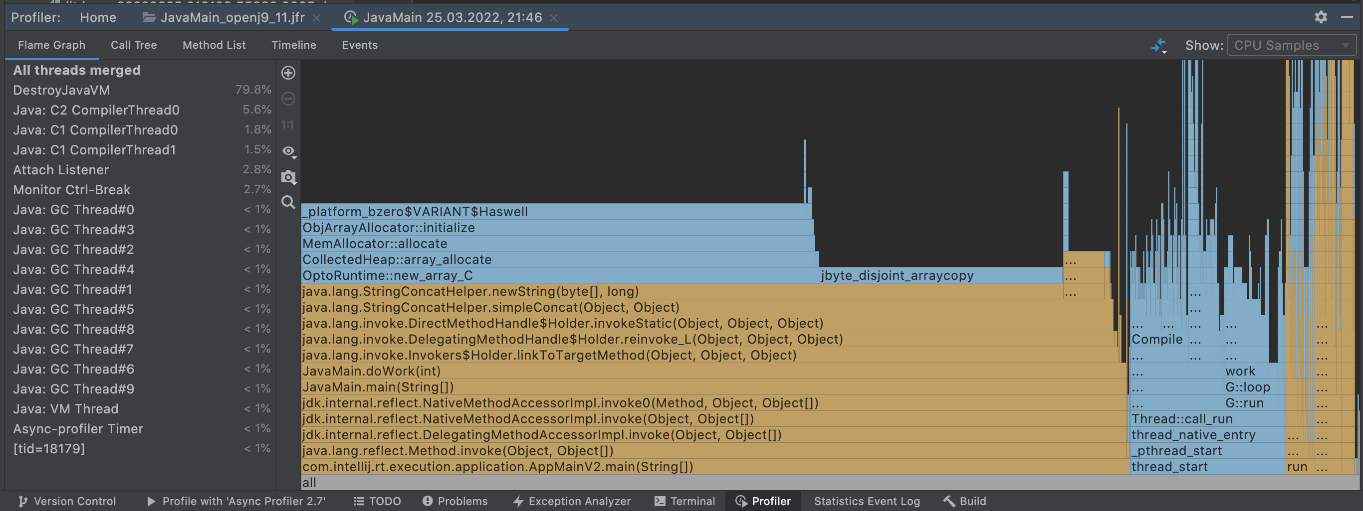 Async Profiler 27 Doesnt Show Java Frames For Openj9 Jdk 11 And 17 · Issue 569 · Async