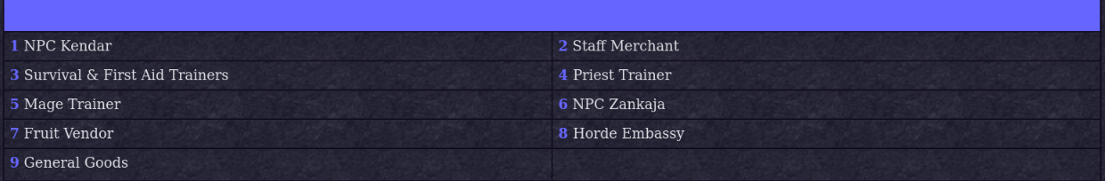 TODO: Move Denni'ka Survival Trainer · Issue #791 · The-Alpha-Project/alpha-core · GitHub