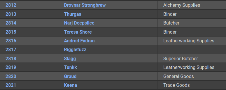 Investigate on missing binders · Issue #991 · The-Alpha-Project/alpha-core · GitHub