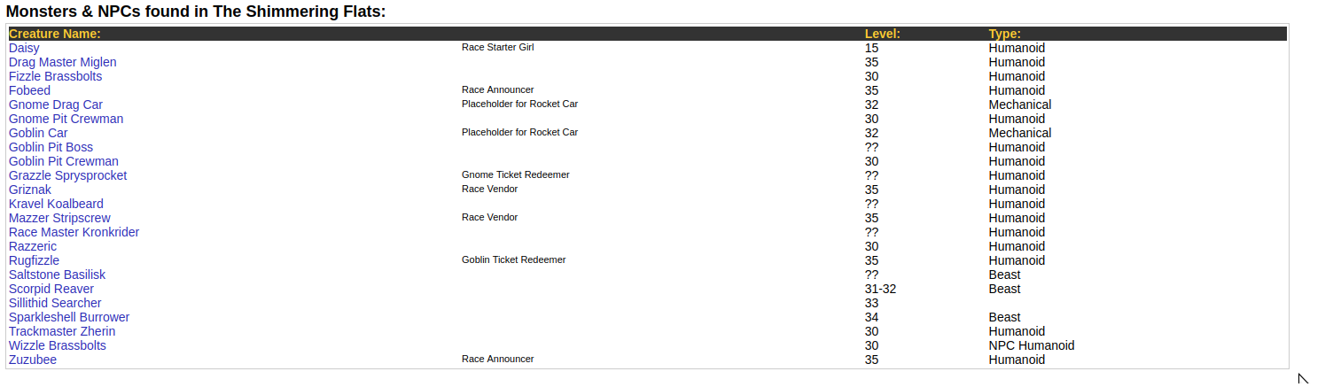 TODO: Rework Shimering Flats NPCs · Issue #1066 · The-Alpha-Project/alpha-core · GitHub
