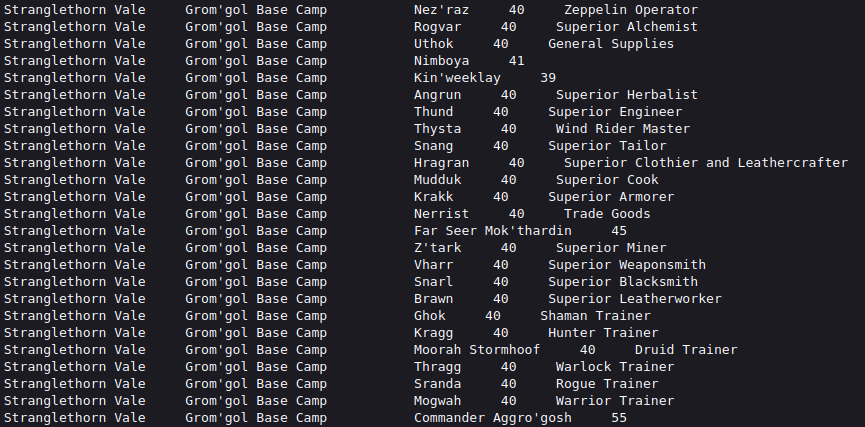 TODO: Rework Grom'gol basecamp · Issue #1309 · The-Alpha-Project/alpha ...