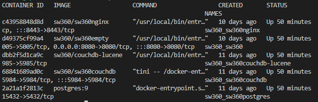 Liferay portlets missing in Docker deployment · Issue #1960 · eclipse-sw360/sw360 · GitHub
