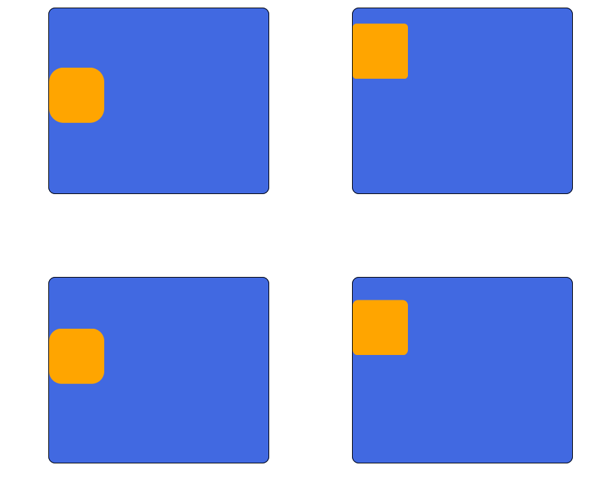 GitHub - luisgcode/practice-animation-timing-function