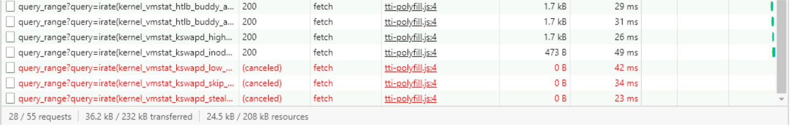 Prometheus - http: proxy error: context canceled · Issue #27957 · grafana/grafana · GitHub