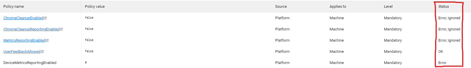 Duplicate: Google Chrome Telemetry · Issue #253 · hellzerg/optimizer · GitHub