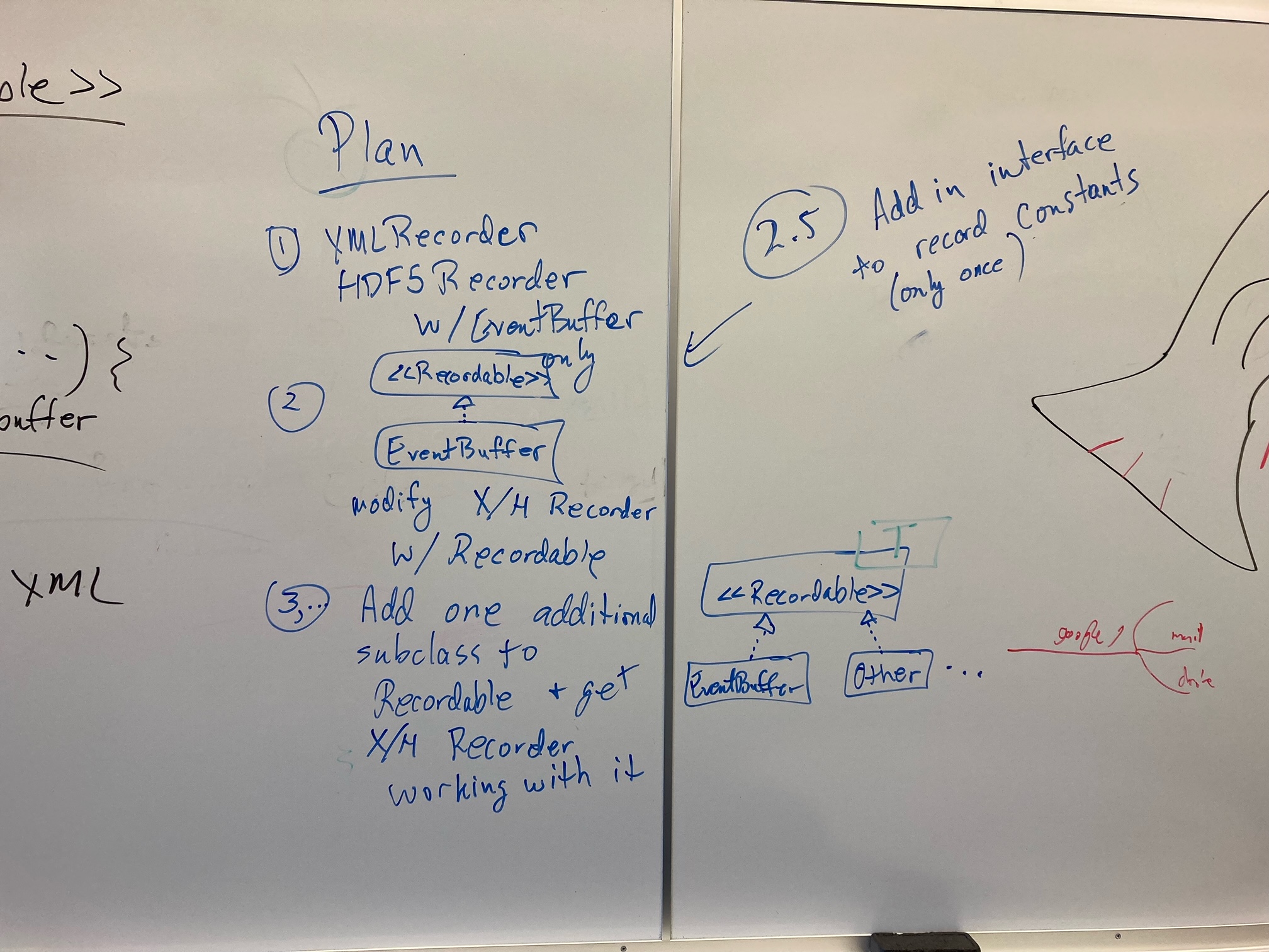 Recorder class re-engineering · Issue #240 · UWB-Biocomputing/Graphitti · GitHub