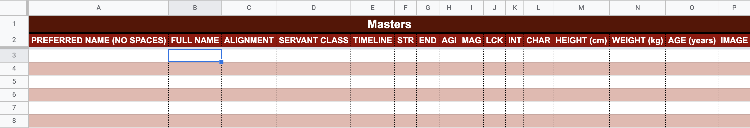 GitHub - Dioscuri/Daffy-v2.0: TTRPG Bot created for Custom Game