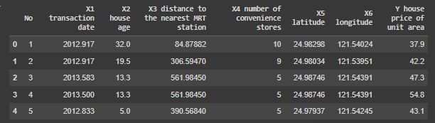 GitHub - nabila101/Pengantar-Data-Science