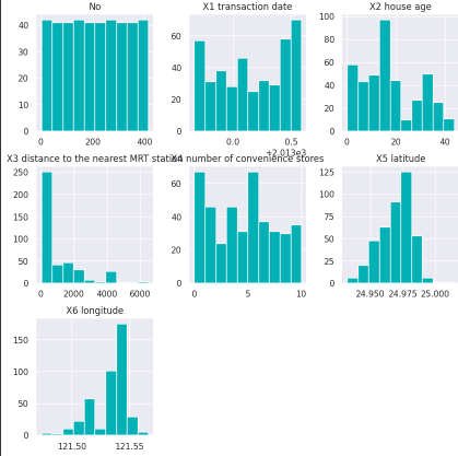 GitHub - nabila101/Pengantar-Data-Science