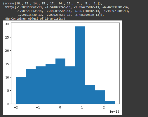 GitHub - nabila101/Pengantar-Data-Science