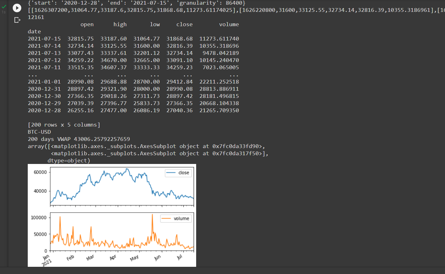 GitHub - YaokunLin/coinBaseVwap