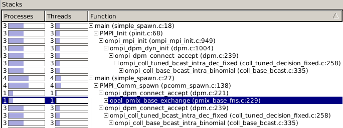 Hang in bcast_intra_generic · Issue #3667 · open-mpi/ompi · GitHub