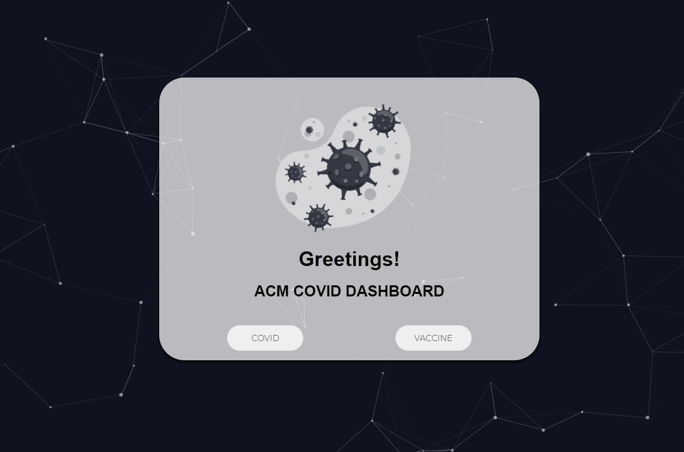 GitHub - haripriya75/ACM-Covid-Dashboard