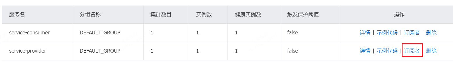 订阅者列表会存在脏数据 · Issue #9666 · alibaba/nacos · GitHub