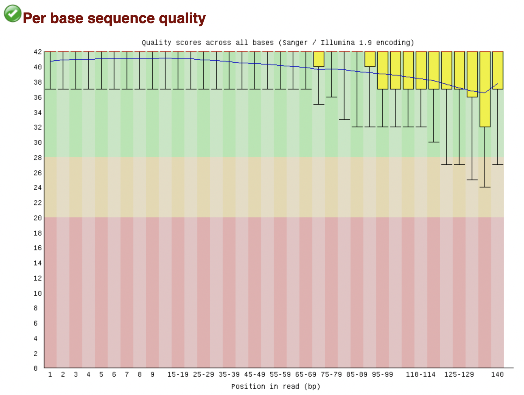 GitHub - x3042/hse_hw1_meth: hse_hw1_meth