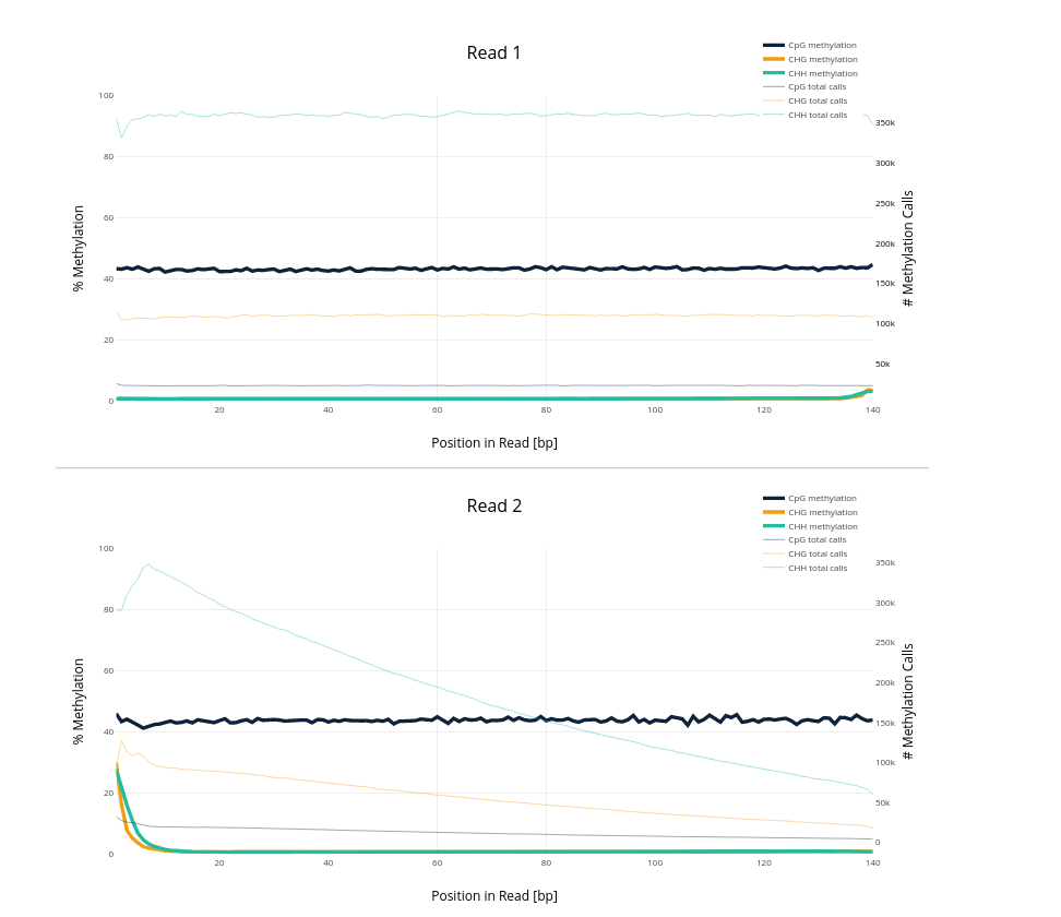 GitHub - x3042/hse_hw1_meth: hse_hw1_meth