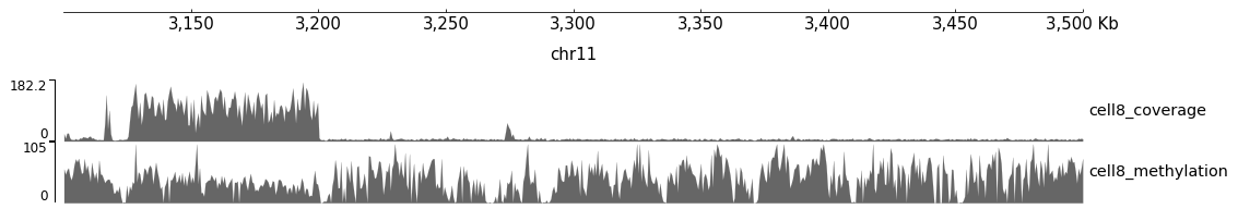 GitHub - x3042/hse_hw1_meth: hse_hw1_meth