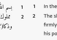 Alignment between Arabic transcriptions and English translations is ...