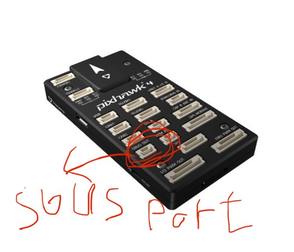 Pixhawk4 sbus out port directions for use. · Issue #15878 · PX4/PX4 ...