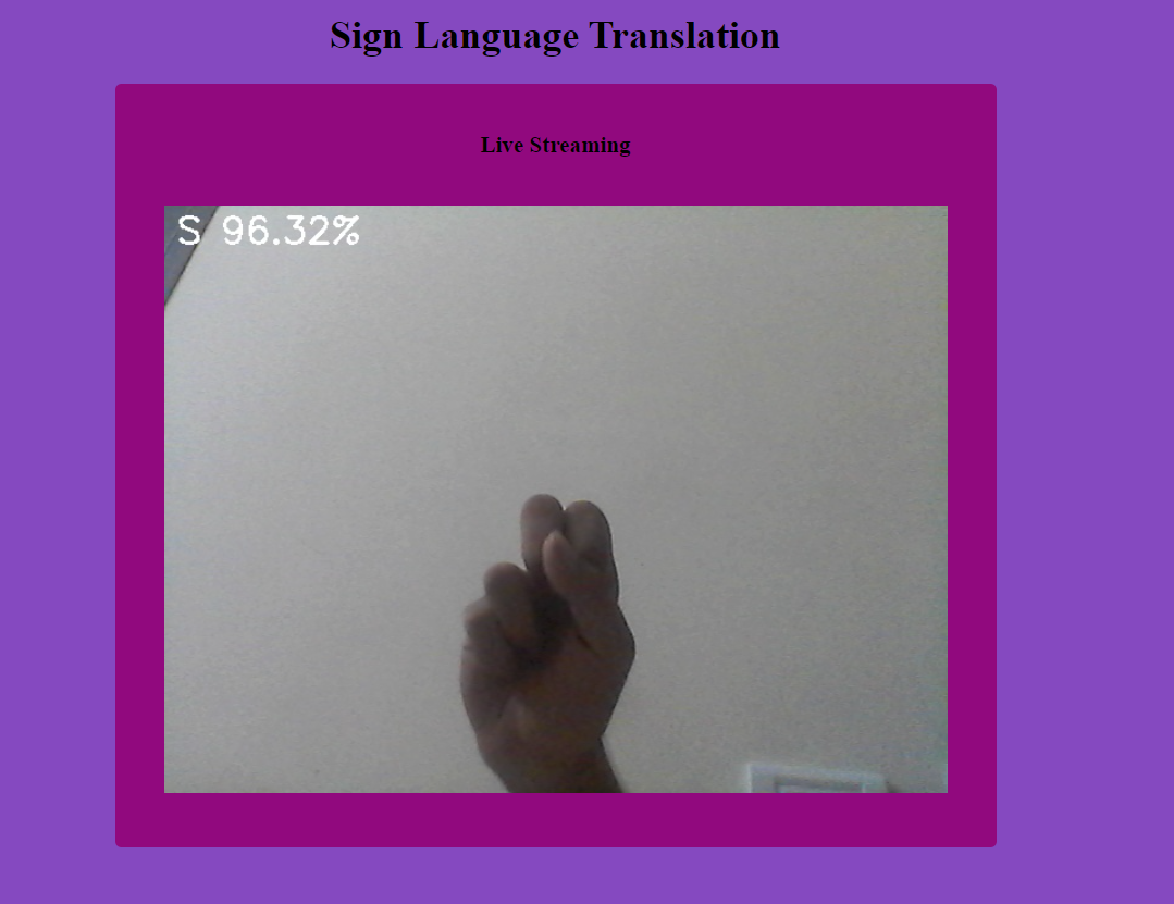 GitHub - swap-10/Sign-Lang-Recognition: Machine Learning to recognize ...