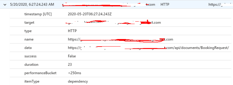Duplicated HTTP dependencies reported · Issue #1242 · microsoft/ApplicationInsights-Java · GitHub