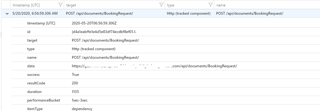 Duplicated HTTP dependencies reported · Issue #1242 · microsoft/ApplicationInsights-Java · GitHub