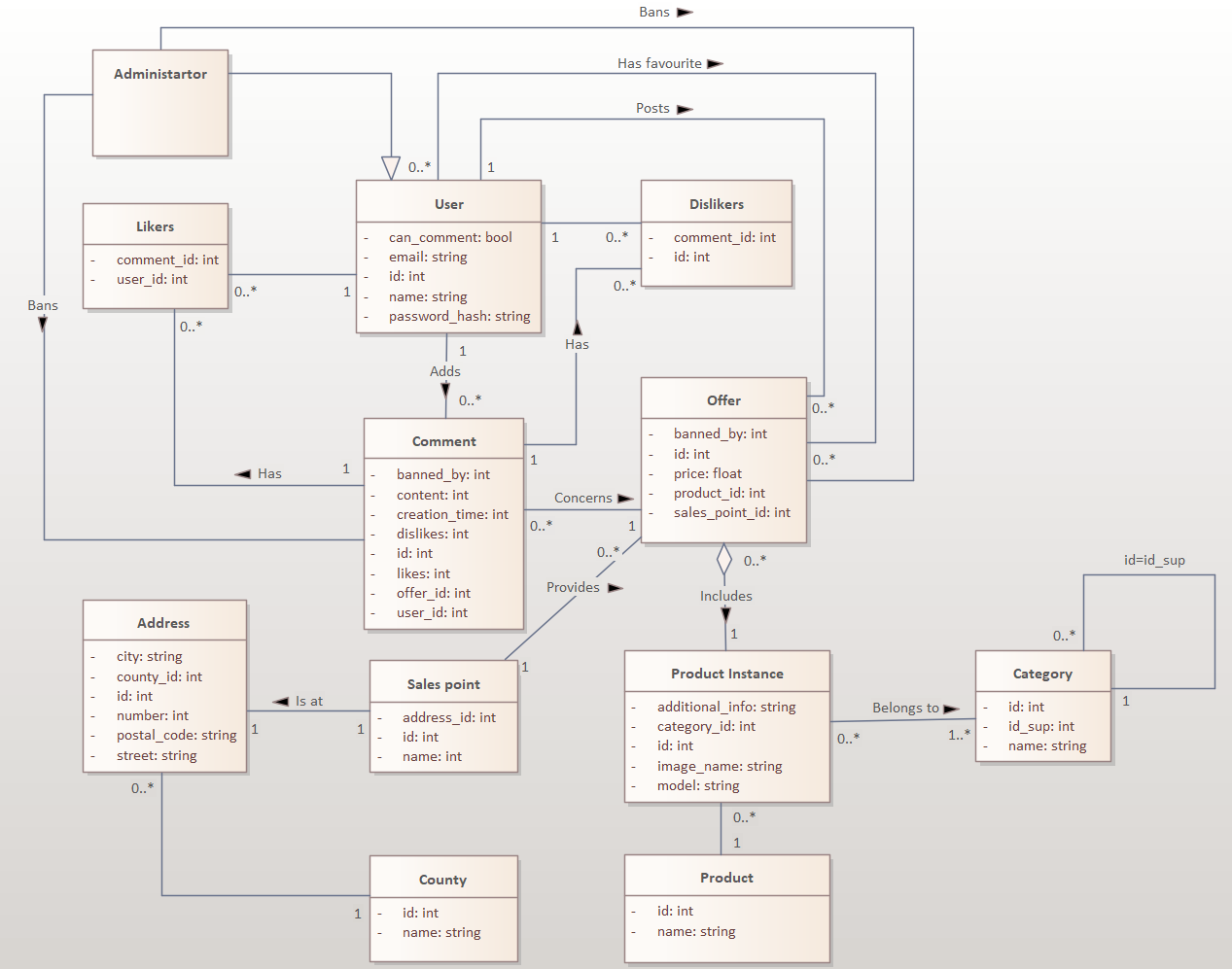 GitHub - my-memory-leaked/2023_TAB_S12_Barys