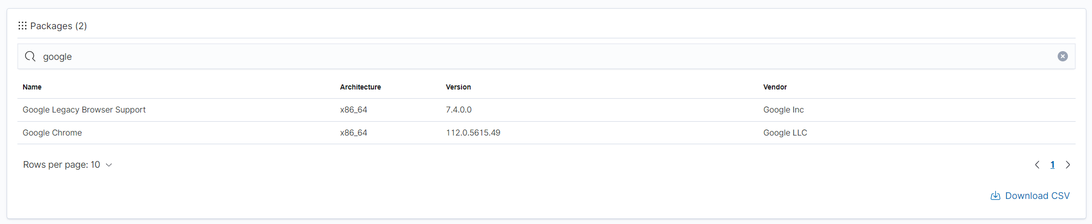 Vulnerability Detection Not Detecting · Issue 16729 · Wazuhwazuh · Github