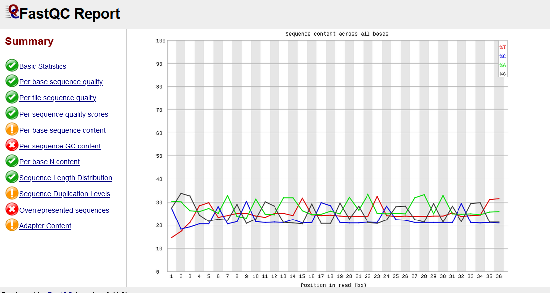 GitHub - dynataly/hse_hw2_chip