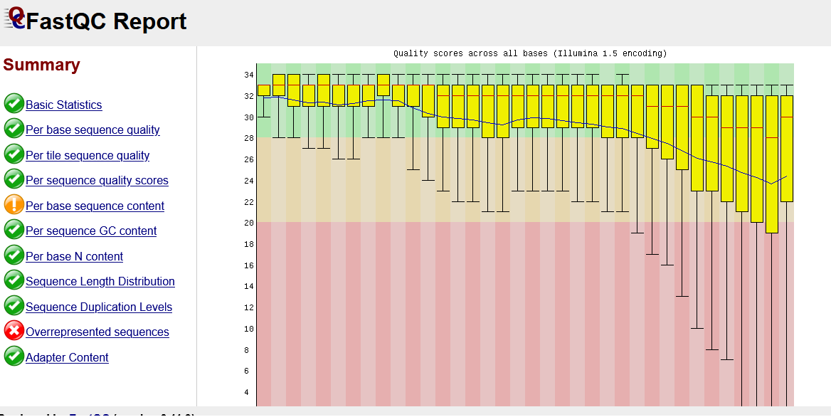 GitHub - dynataly/hse_hw2_chip