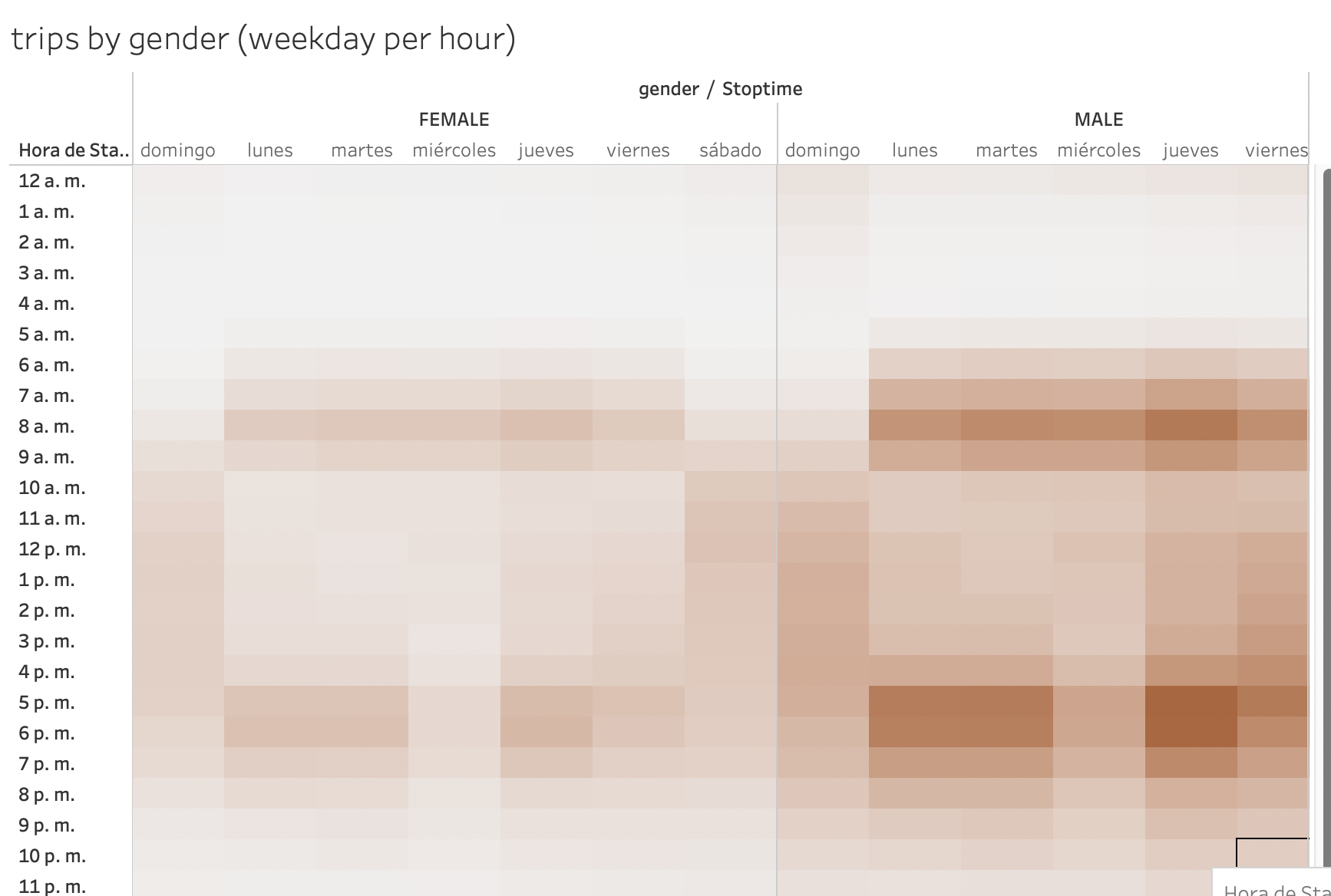 GitHub - jcerda1994/bikesharing