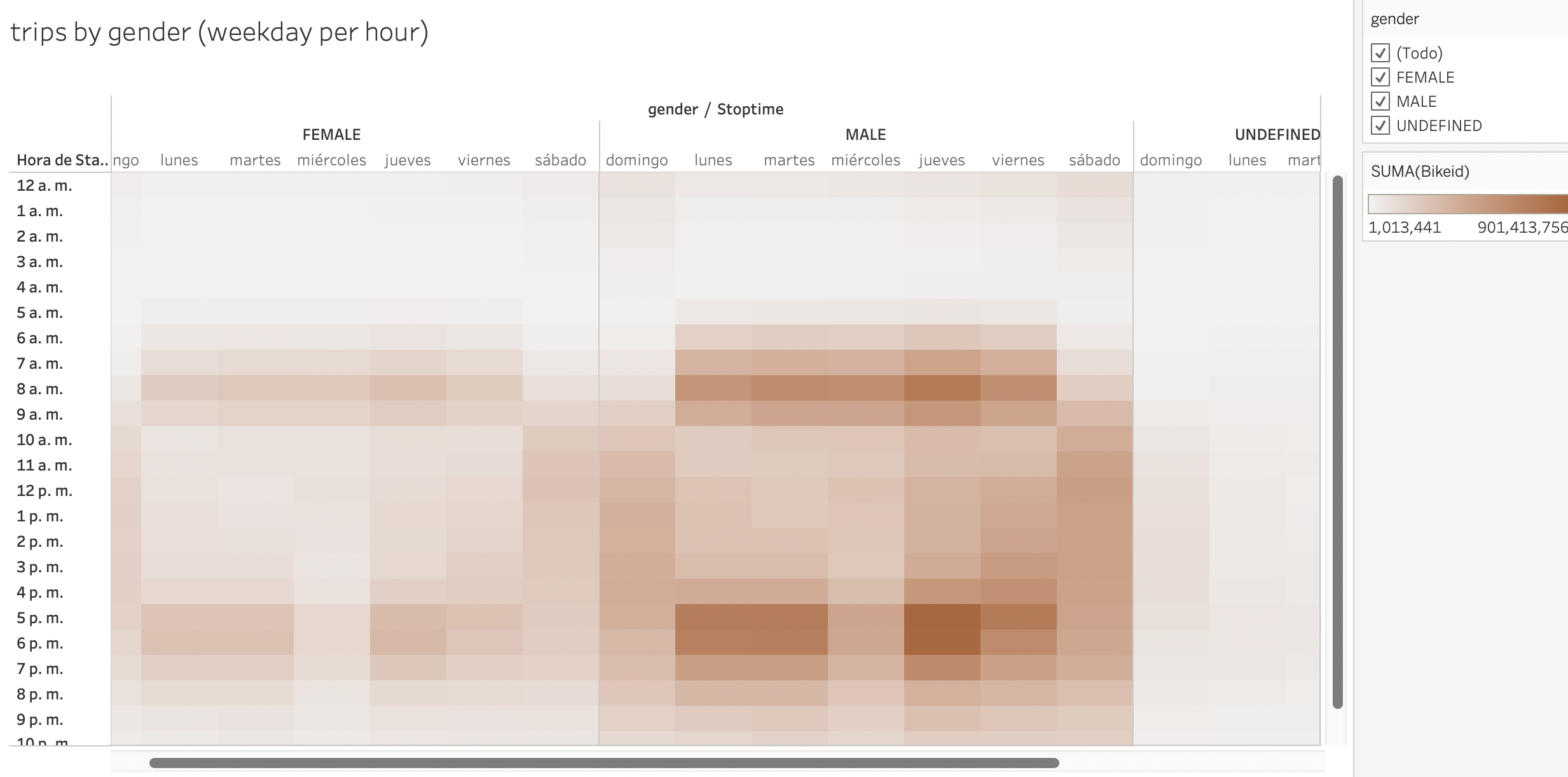 GitHub - jcerda1994/bikesharing