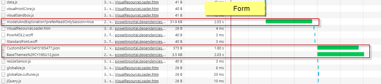 What's the really cause for performance · Issue #212 · microsoft ...