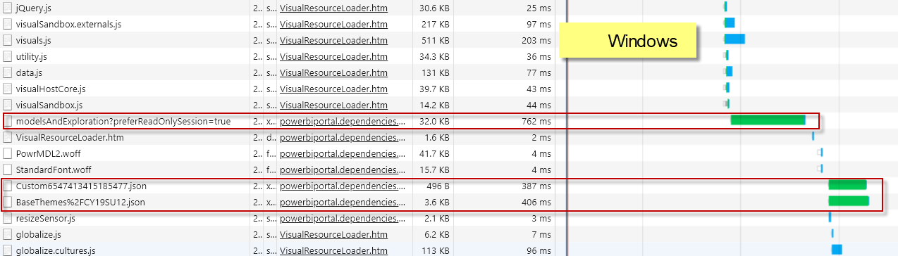 What's the really cause for performance · Issue #212 · microsoft ...