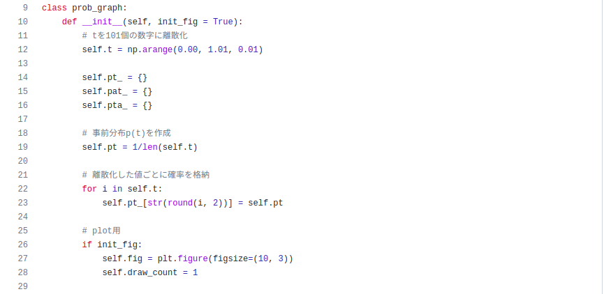 GitHub - masakifujiwara1/ProbRobotics_task