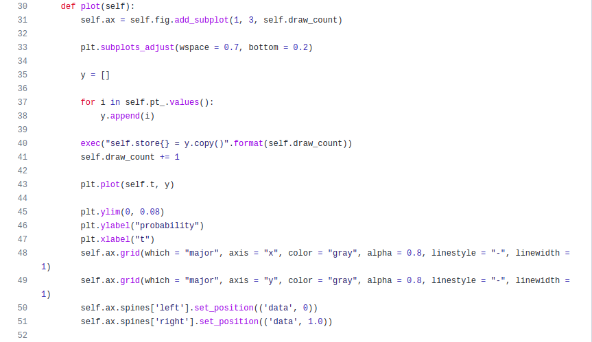 GitHub - masakifujiwara1/ProbRobotics_task