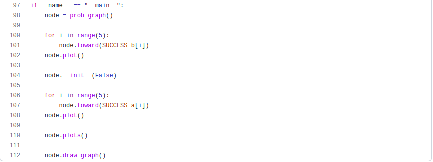 GitHub - masakifujiwara1/ProbRobotics_task