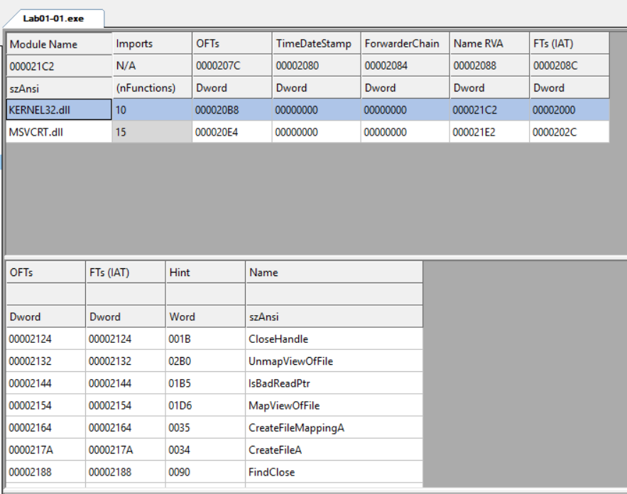 GitHub - YeuPIPI/Practice_Malware_Analyst