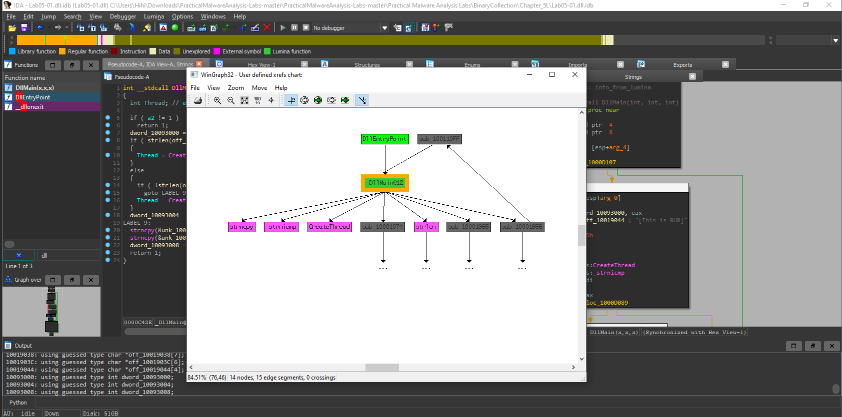 GitHub - YeuPIPI/Practice_Malware_Analyst