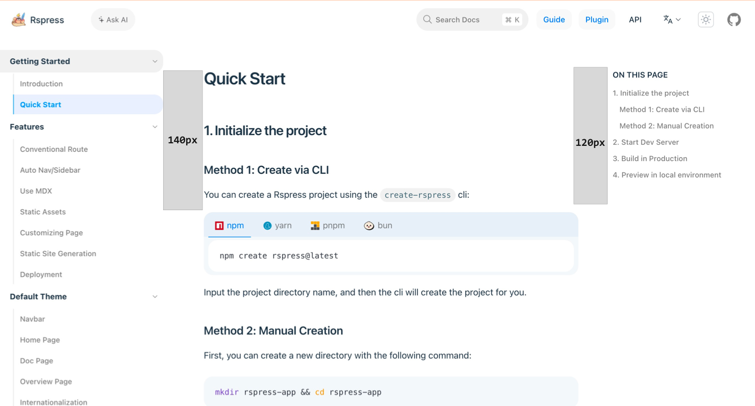 Feature Ensure Equal Padding Width On Both Sides Of The Content · Issue 105 · Web Infra Dev 8679