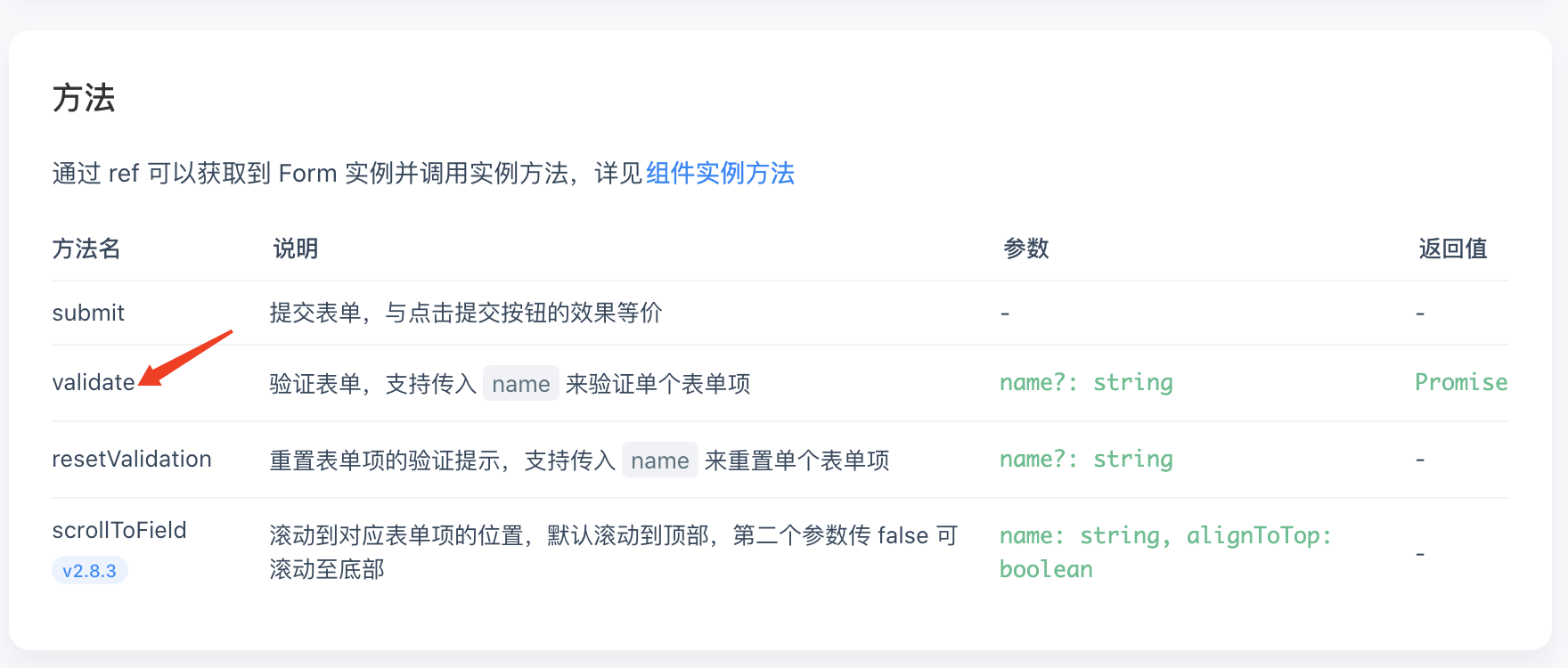 [Feature Request] 如何使用form表单完成动态校验 · Issue #6994 · youzan/vant · GitHub