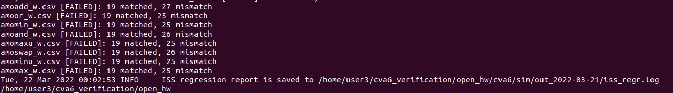 AMO tests are failing on cva6 · Issue #1238 · openhwgroup/core-v-verif ...