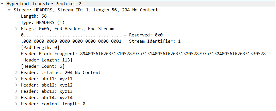 Reactor Netty adding content-length=0 header for 204 response code when HTTP/2 · Issue #2620 ...
