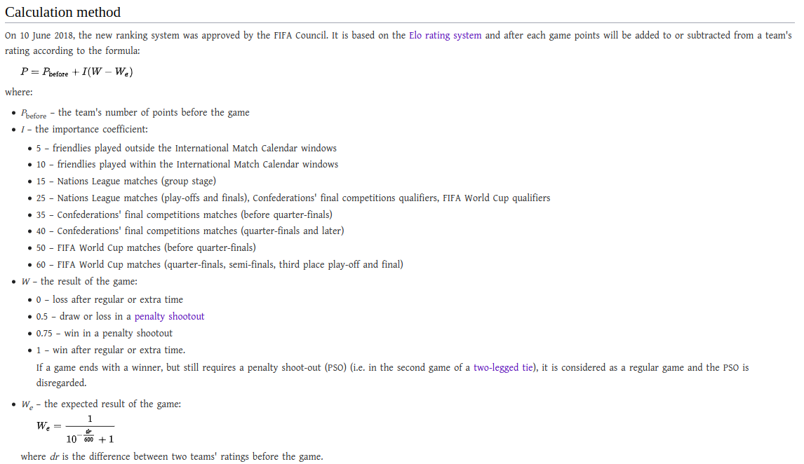 GitHub - noobidido/WC22-Knock-Out-Simulation