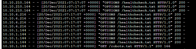 Unable to gain HTML reports on GoAccess · Issue #2257 · allinurl/goaccess · GitHub