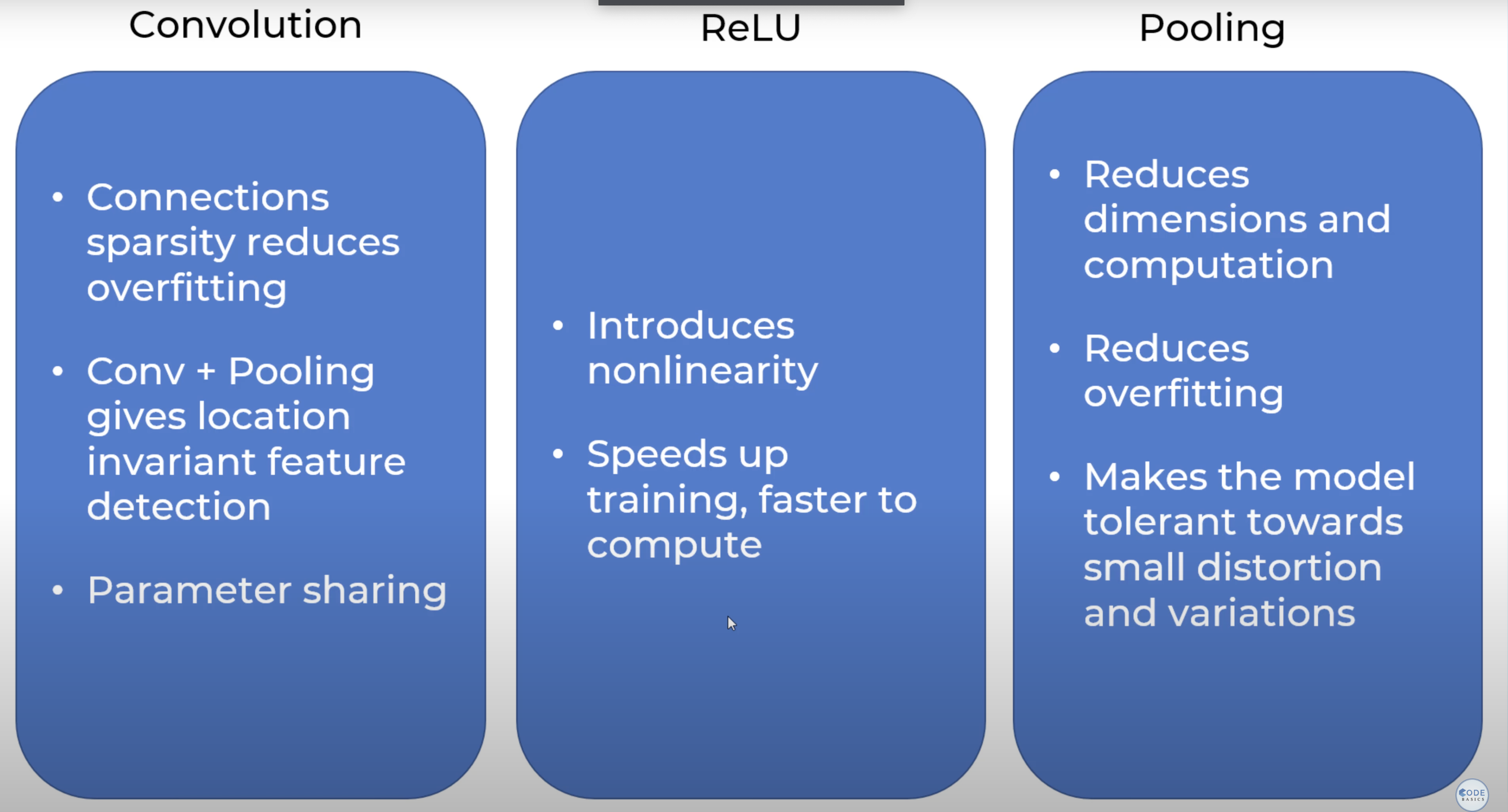 GitHub - Innovanito/deep-learing-basics
