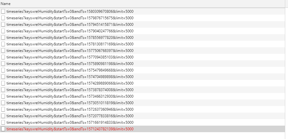 Create csv device telemetry export widget · Issue #2369 · thingsboard/thingsboard · GitHub