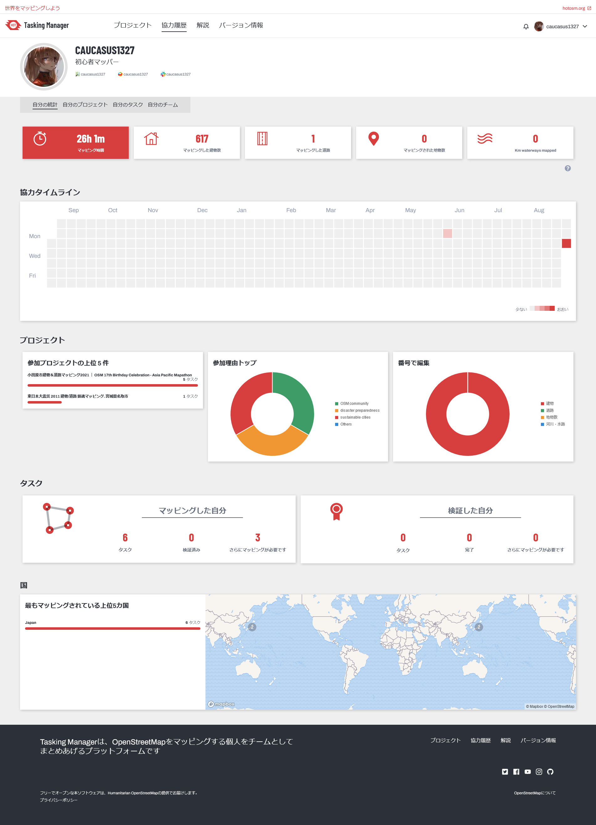 小田原市建物＆道路マッピング2021 ｜ OSM 17TH BIRTHDAY CELEBRATION - ASIA PACIFIC MAPATHON · Issue #51 ...