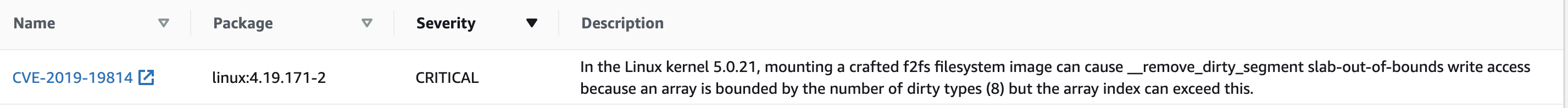 Vulnerabilities Present In Debian Latest Image Cve 2019 19814 · Issue 114 · Debuerreotype