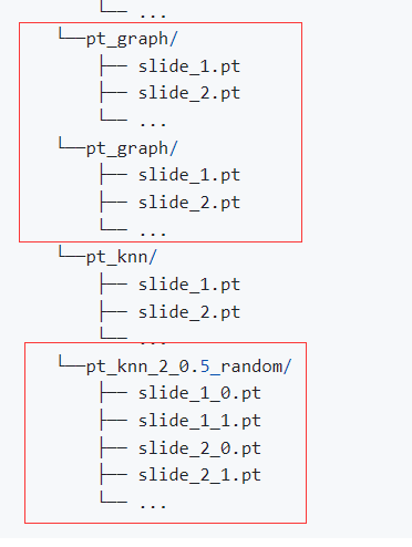 代码复现过程中遇到的一些问题咨询 · Issue #2 · szc19990412/HVTSurv · GitHub